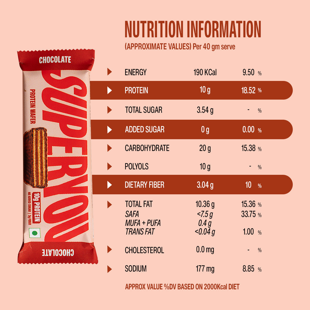 Chocolate Protein Wafer: A Healthy, Protein-Packed Snack – SuperYou