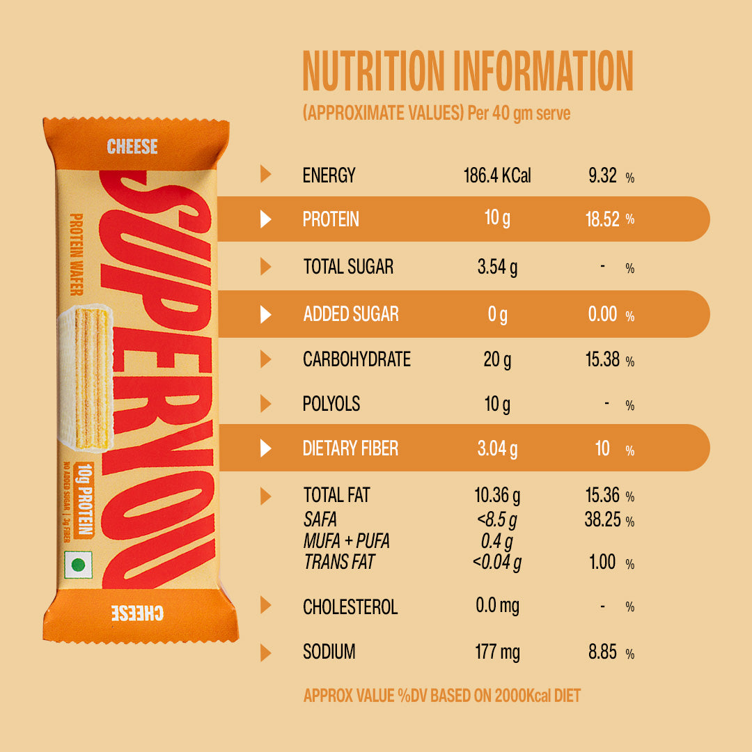 Cheese Protein Wafer: Tasty & Healthy Snack – SuperYou