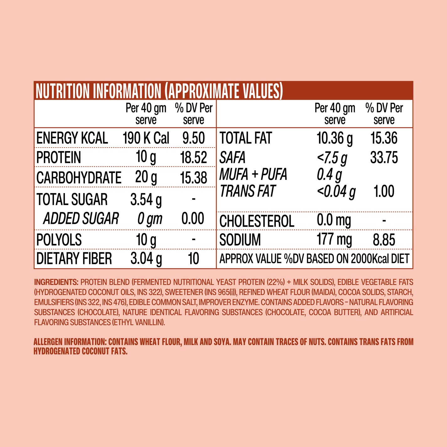 Chocolate Protein Wafer: A Healthy, Protein-Packed Snack – SuperYou