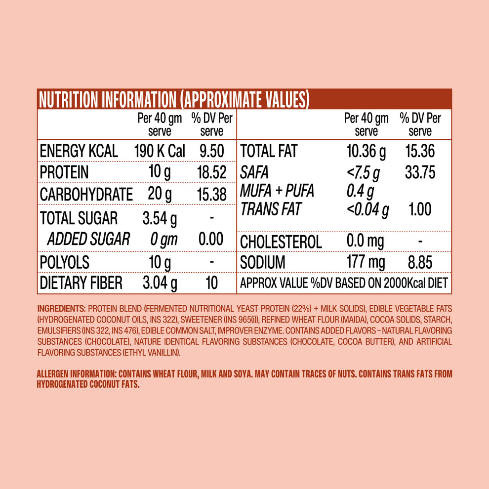 Chocolate Protein Wafer: A Healthy, Protein-Packed Snack – SuperYou